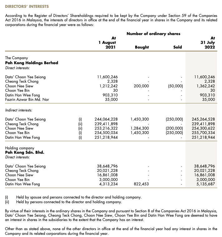 1.4 Ownership and Shareholders’ Rights | IFC Beyond the Balance Sheet